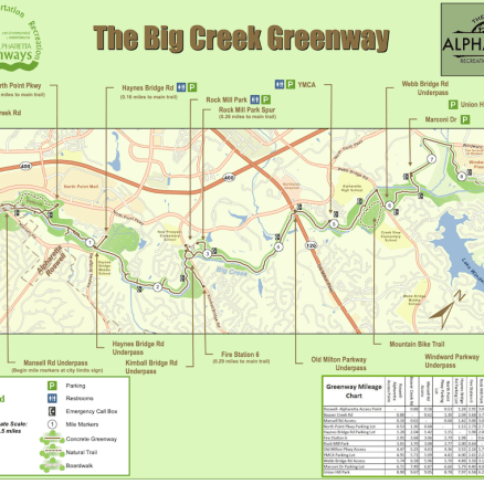 Maps & More – BikeAlpharetta